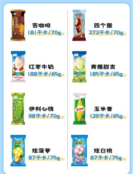 雪糕怎么选口味_雪糕热量高吗-第1张图片-山城妙识
