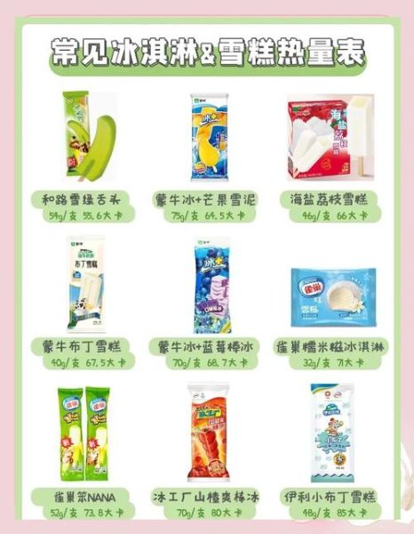 雪糕怎么选口味_雪糕热量高吗-第3张图片-山城妙识