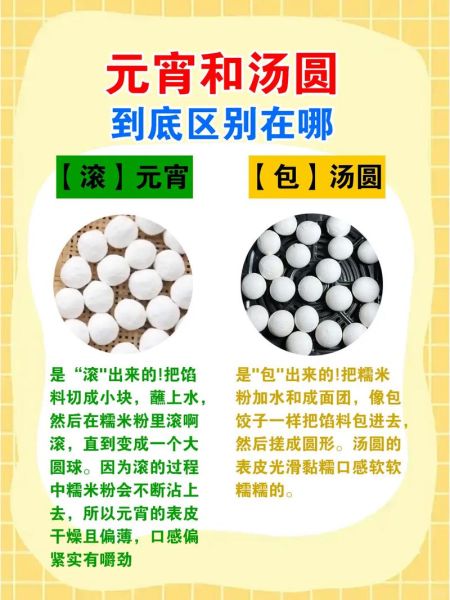 汤圆和元宵有什么区别_哪个是滚出来的-第1张图片-山城妙识
