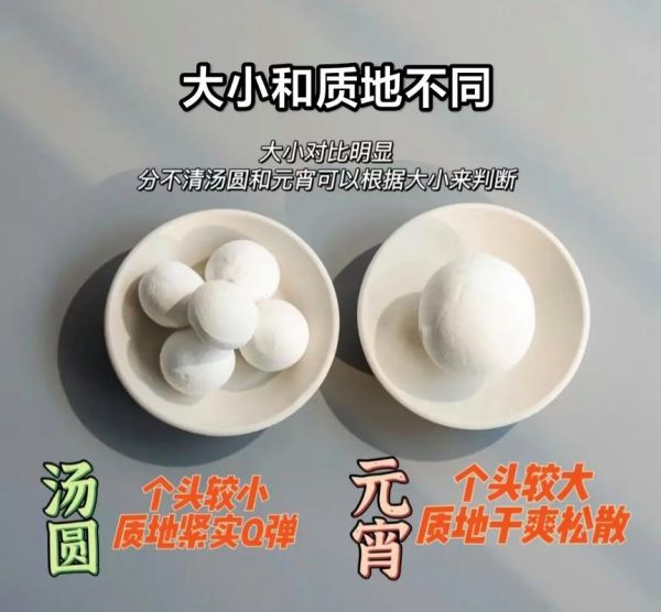 汤圆和元宵有什么区别_哪个是滚出来的-第3张图片-山城妙识