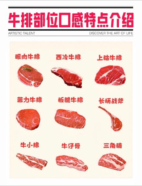 牛扒和牛排哪个好吃_口感区别在哪里-第1张图片-山城妙识 牛扒和牛排哪个好吃_口感区别在哪里-第1张图片-山城妙识