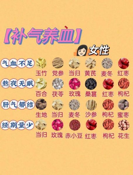 女人吃什么对身体好又养颜_哪些食物让女人气色红润-第3张图片-山城妙识 女人吃什么对身体好又养颜_哪些食物让女人气色红润-第3张图片-山城妙识