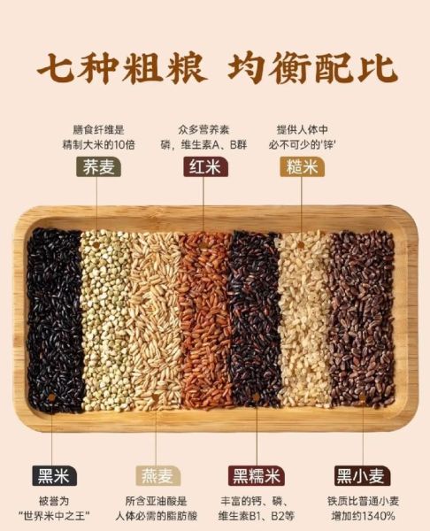 糙米怎么做好吃_糙米煮饭技巧-第1张图片-山城妙识 糙米怎么做好吃_糙米煮饭技巧-第1张图片-山城妙识