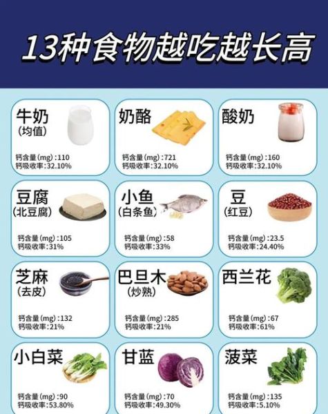 什么食物补钙最好最快的方法_补钙食物排行榜-第3张图片-山城妙识 什么食物补钙最好最快的方法_补钙食物排行榜-第3张图片-山城妙识