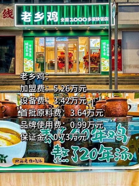 快餐店加盟店排行榜_2024最火品牌有哪些-第2张图片-山城妙识