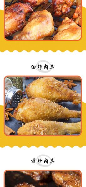 奥尔良烤翅腌制多久最佳_腌多长时间入味-第3张图片-山城妙识 奥尔良烤翅腌制多久最佳_腌多长时间入味-第3张图片-山城妙识