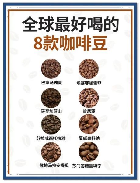 世界十大顶级咖啡豆有哪些_如何挑选-第1张图片-山城妙识