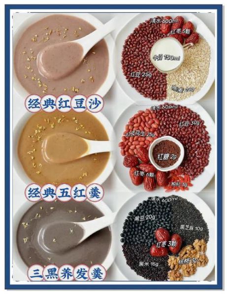 成人营养早餐50例_如何搭配最健康-第3张图片-山城妙识 成人营养早餐50例_如何搭配最健康-第3张图片-山城妙识