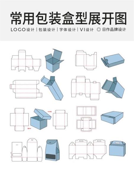 包装盒展开图怎么画_包装盒展开图尺寸怎么算-第2张图片-山城妙识 包装盒展开图怎么画_包装盒展开图尺寸怎么算-第2张图片-山城妙识