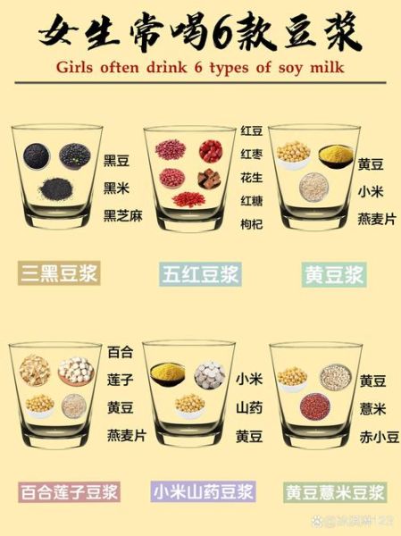 豆奶和豆浆哪个雌激素高_植物雌激素含量对比-第3张图片-山城妙识 豆奶和豆浆哪个雌激素高_植物雌激素含量对比-第3张图片-山城妙识