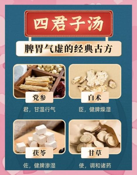四君子汤坚持喝一年了_四君子汤长期喝有什么效果-第3张图片-山城妙识