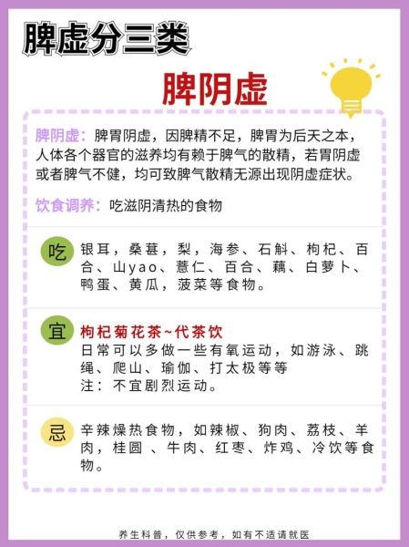 男性脾虚的症状有哪些_男性脾虚怎么调理-第2张图片-山城妙识