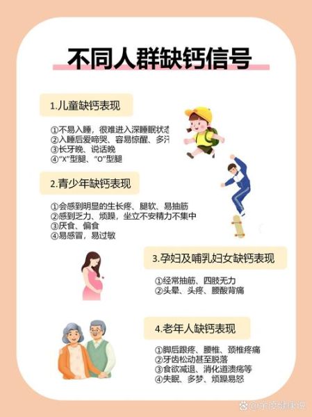 儿童缺钙的10个表现_如何判断孩子缺钙-第3张图片-山城妙识 儿童缺钙的10个表现_如何判断孩子缺钙-第3张图片-山城妙识