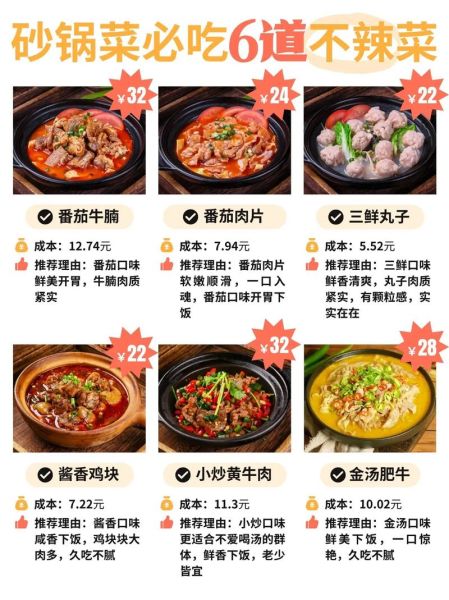 砂锅菜谱大全有图窍门_砂锅菜怎么做好吃-第1张图片-山城妙识