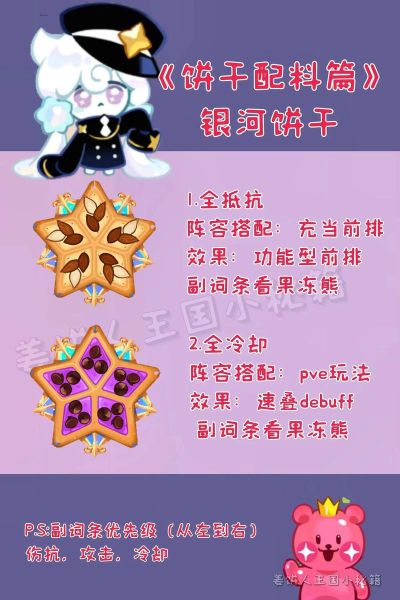 姜饼人饼干怎么做_姜饼人饼干配方比例-第1张图片-山城妙识