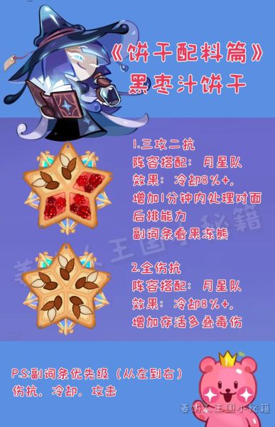 姜饼人饼干怎么做_姜饼人饼干配方比例-第2张图片-山城妙识