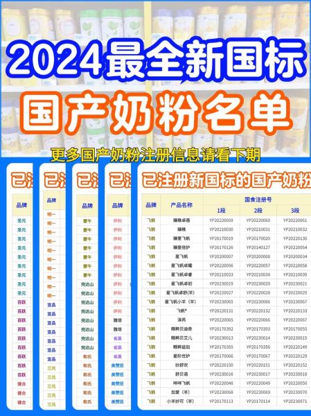 婴儿奶粉哪个牌子好_中国婴儿奶粉十大名牌排行榜-第1张图片-山城妙识