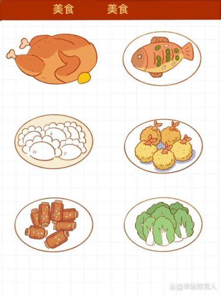中国美食简笔画怎么画_中国美食简笔画步骤-第3张图片-山城妙识