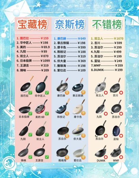 炒菜怎么不粘锅_炒菜用什么锅最好-第1张图片-山城妙识 炒菜怎么不粘锅_炒菜用什么锅最好-第1张图片-山城妙识