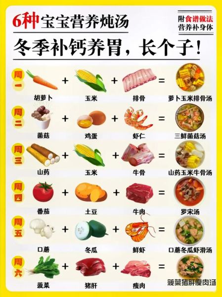 如何科学补钙_缺钙吃什么最快-第1张图片-山城妙识