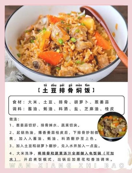懒人焖饭怎么做_网红焖饭配方-第1张图片-山城妙识
