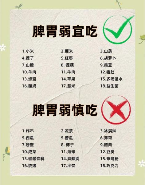 补脾胃最快的方法_脾虚怎么调理最有效-第1张图片-山城妙识