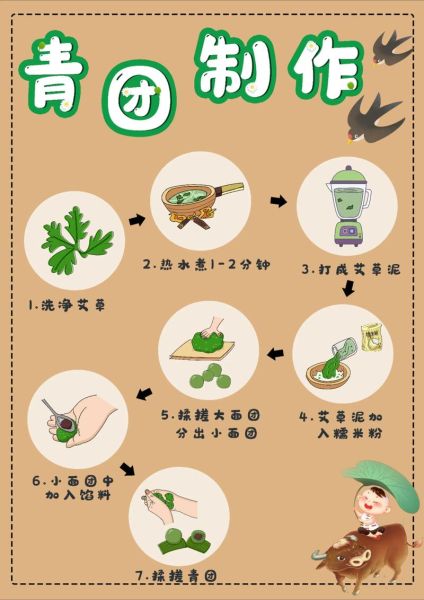 清明粑粑馅料怎么做_清明粑粑馅料配方-第1张图片-山城妙识 清明粑粑馅料怎么做_清明粑粑馅料配方-第1张图片-山城妙识