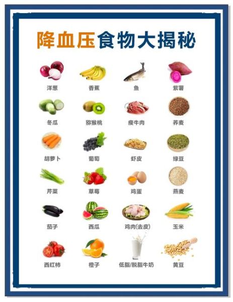 吃什么食物降血压_高血压饮食禁忌有哪些-第3张图片-山城妙识