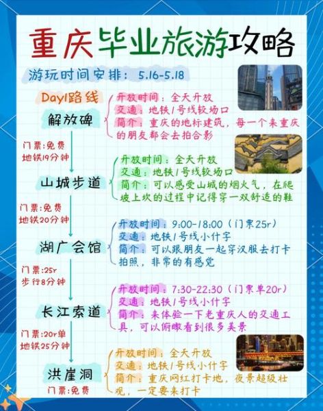 穷游中国怎么省钱_学生党穷游攻略-第2张图片-山城妙识