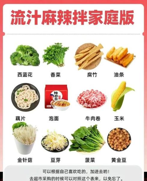 正宗麻辣料怎么调_家庭版麻辣料配方-第3张图片-山城妙识