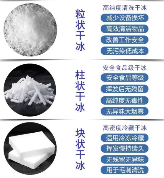 干冰怎么做_最简单的干冰制作方法-第1张图片-山城妙识 干冰怎么做_最简单的干冰制作方法-第1张图片-山城妙识