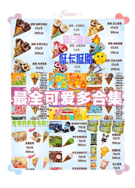 冰淇淋饮品加盟品牌排行榜_哪个品牌值得投资-第1张图片-山城妙识
