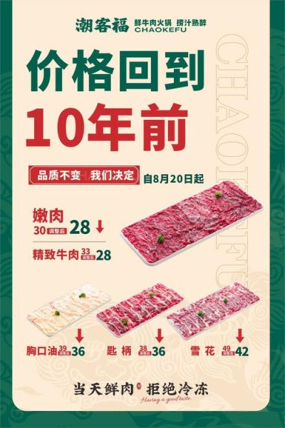 牛肉价格为什么大涨_牛肉销量为何飙升-第1张图片-山城妙识