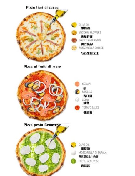 披萨配料怎么搭配_披萨经典组合有哪些-第1张图片-山城妙识 披萨配料怎么搭配_披萨经典组合有哪些-第1张图片-山城妙识