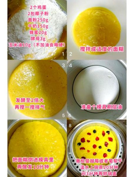 家庭自制发糕怎么做_发糕蓬松不塌陷的秘诀-第1张图片-山城妙识 家庭自制发糕怎么做_发糕蓬松不塌陷的秘诀-第1张图片-山城妙识