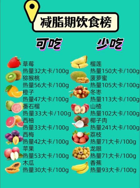 晚上吃什么食物可以减肥_晚上减肥吃什么不饿-第1张图片-山城妙识