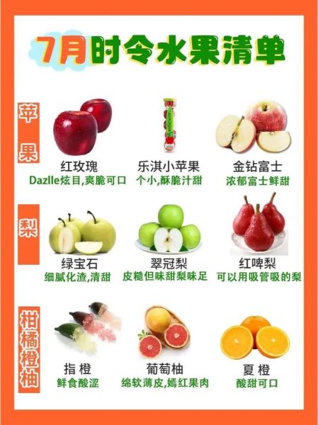 现在应季水果有哪些_如何挑选最新鲜的应季水果-第2张图片-山城妙识