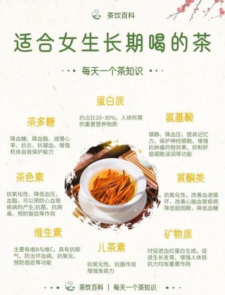 减肥养颜喝什么茶最有效_哪些茶能越喝越瘦还变美-第1张图片-山城妙识