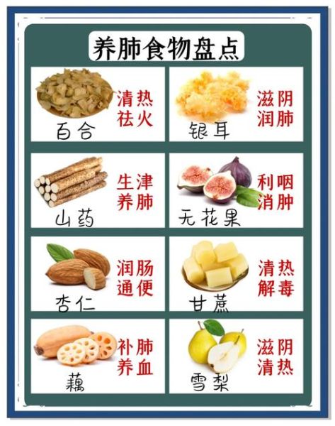 幼儿秋季养生小常识_秋季幼儿如何防燥-第2张图片-山城妙识