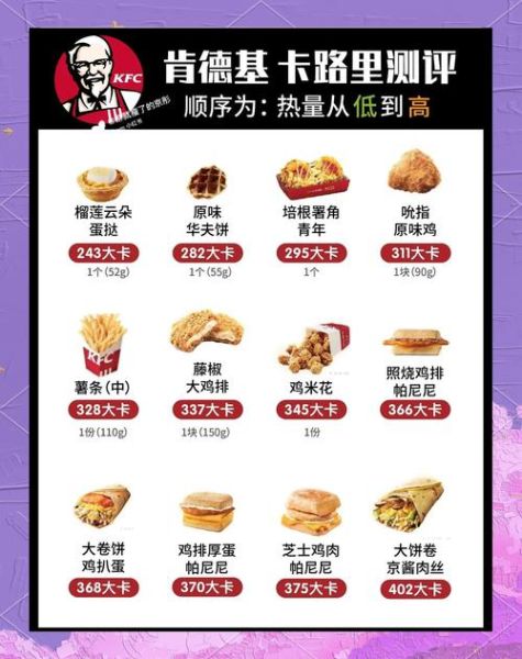 kfc热量表怎么看_哪些单品热量最低-第1张图片-山城妙识