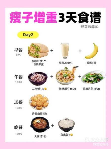 增肥食谱大全_如何科学增重-第1张图片-山城妙识