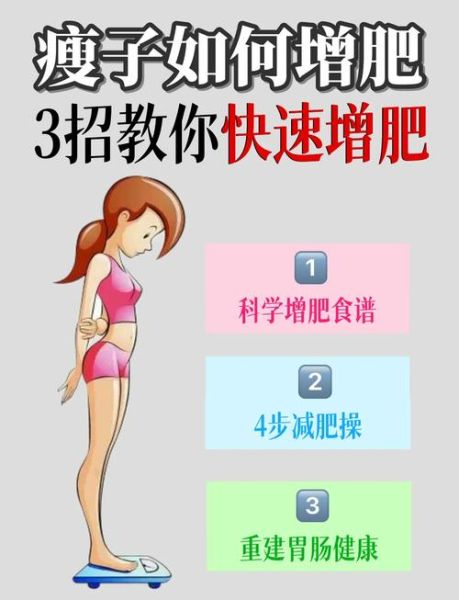 增肥食谱大全_如何科学增重-第2张图片-山城妙识