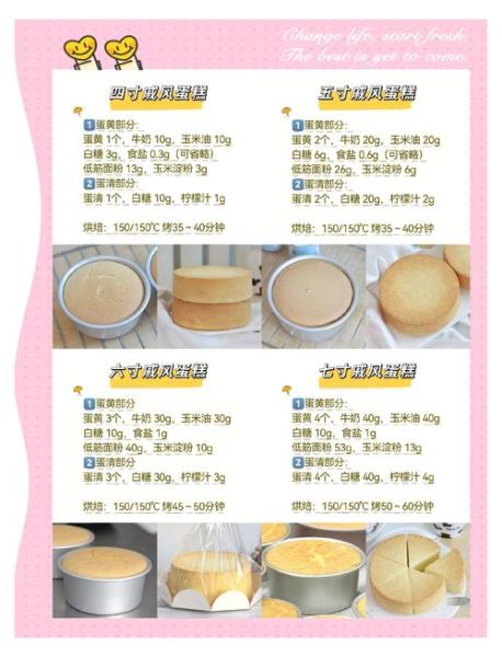 8寸戚风蛋糕最佳配方_8寸戚风蛋糕怎么做不塌陷-第2张图片-山城妙识 8寸戚风蛋糕最佳配方_8寸戚风蛋糕怎么做不塌陷-第2张图片-山城妙识