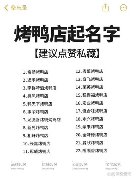 烤鸭店怎么取名_烤鸭店起名技巧-第1张图片-山城妙识 烤鸭店怎么取名_烤鸭店起名技巧-第1张图片-山城妙识