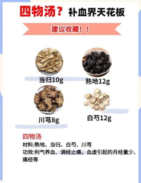 四物汤什么时候喝_经期能喝四物汤吗-第1张图片-山城妙识