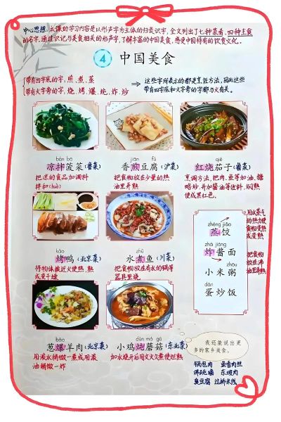 中国美食有哪些特色_如何品尝地道中餐-第2张图片-山城妙识