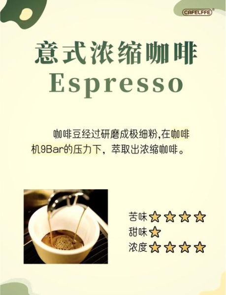 馥芮白和拿铁的区别_哪个更好喝-第2张图片-山城妙识 馥芮白和拿铁的区别_哪个更好喝-第2张图片-山城妙识