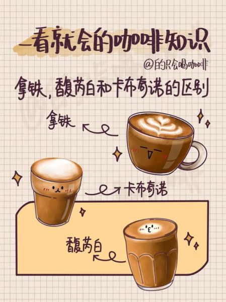 馥芮白和拿铁的区别_哪个更好喝-第3张图片-山城妙识 馥芮白和拿铁的区别_哪个更好喝-第3张图片-山城妙识