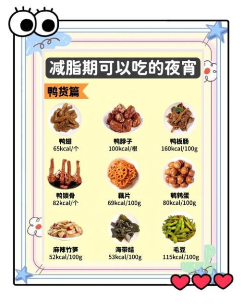 深夜吃什么不会胖_夜宵推荐清单-第2张图片-山城妙识