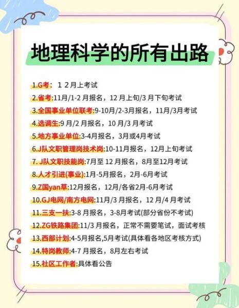 地理科学专业就业前景怎么样_地理科学就业方向有哪些-第1张图片-山城妙识